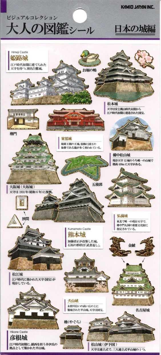 Japanese Castle Stickers Paper Stickers Kamio Reference - Etsy