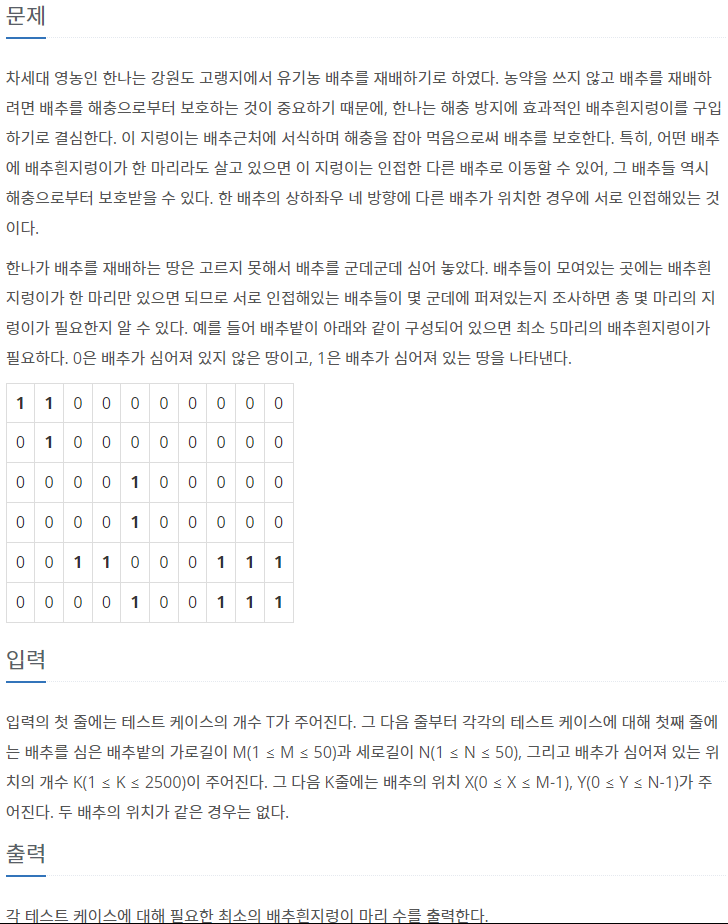 Baekjoon Training #1012