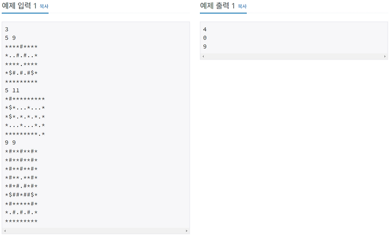 [BOJ] 9376 탈옥 (Java) :: 골드에그