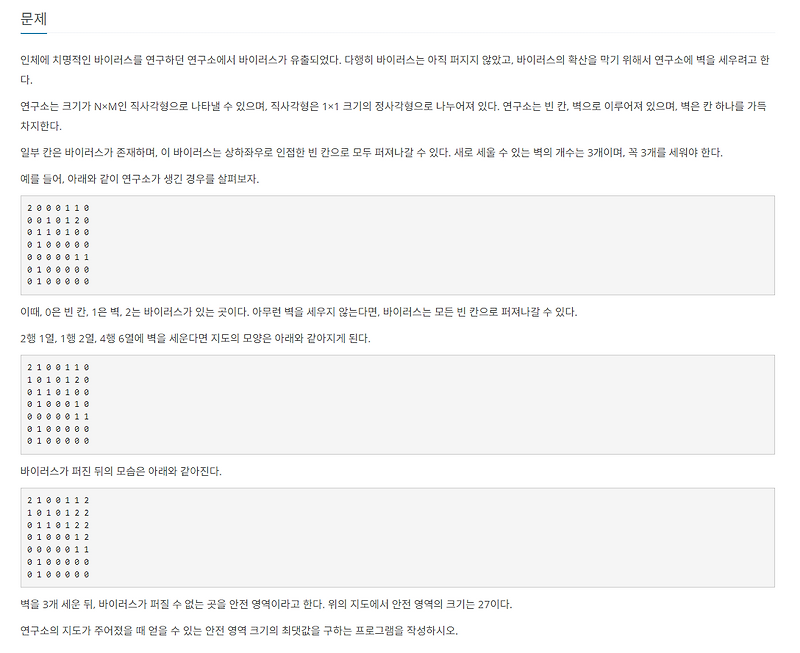 백준 14502 : 연구소 [JAVA]