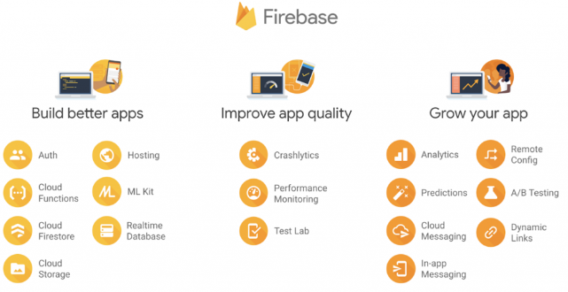 Firebase Build 기능 정리