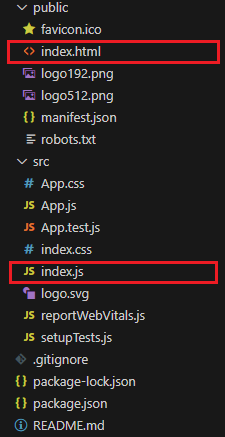 [React] index.html과 index.js