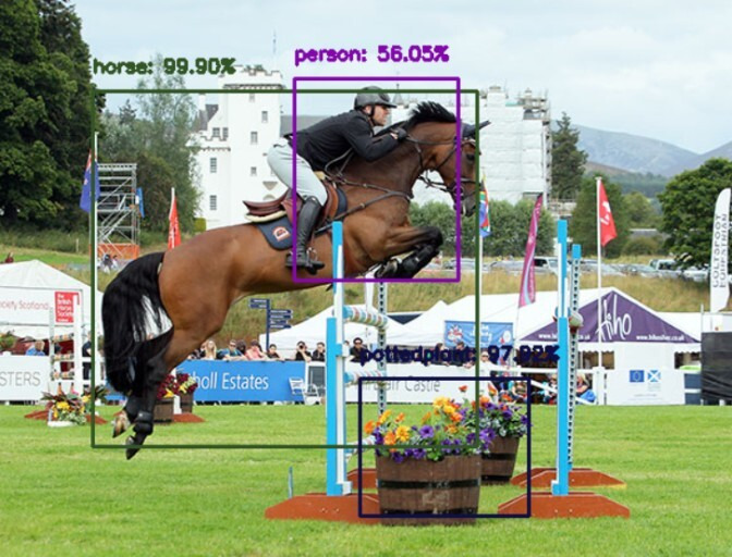 Object Detection 기초 — sillon coding