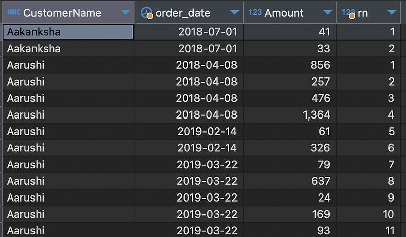 2주차 SQL 과제 오답노트 - (TIL 1/3)