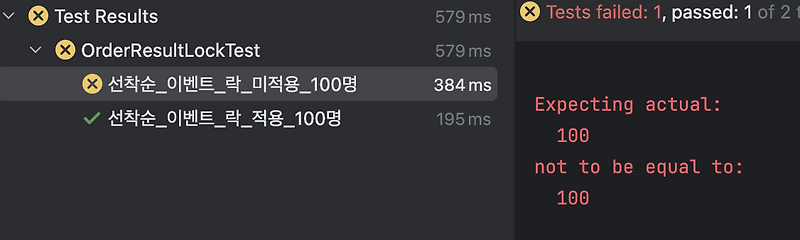 Spring에 Redis Redisson 환경 구성 + 동시성 테스트