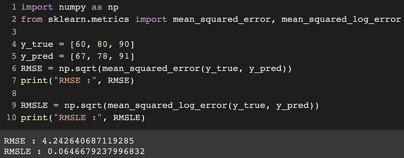 RMSLE (Root Mean Squared Log Error)
