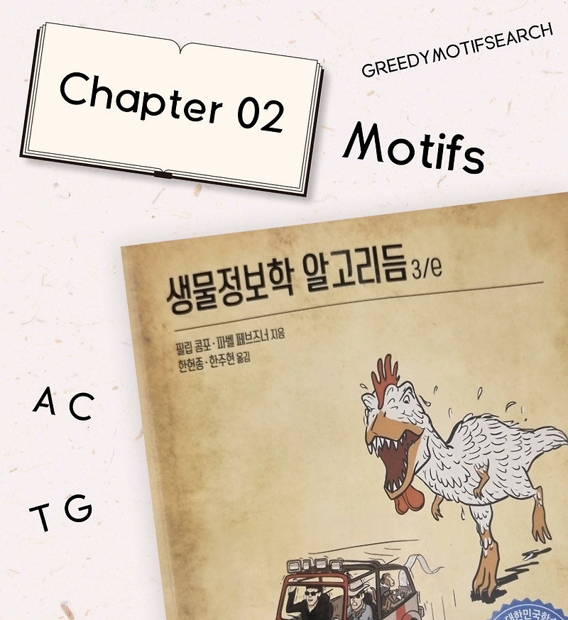 [Bioinformatics Algorithms Ch 02] Circadian Clock and Regulatory Motifs