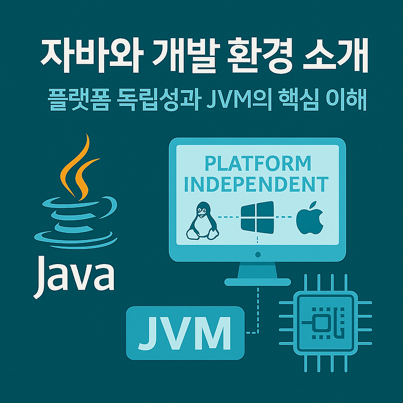 자바와 개발 환경 소개: 플랫폼 독립성과 JVM의 핵심 이해 :: firstcodingNet