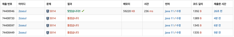 [BOJ] 5014: 스타트링크 (JAVA) — 제 2장 1막