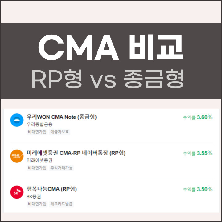 CMA 종류 RP형 종금형 금리 비교