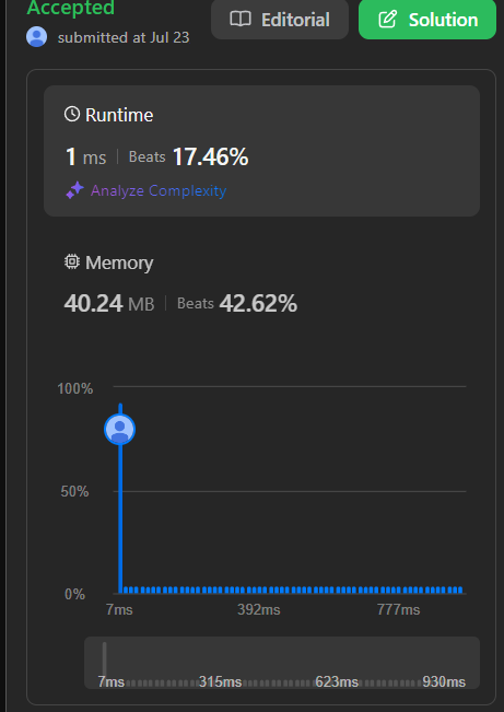 [LeetCode] - 367. Valid Perfect Square
