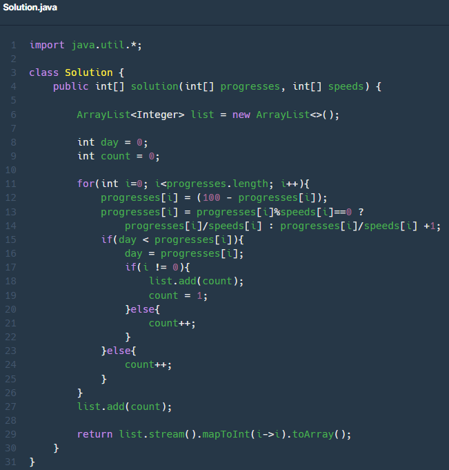 [프로그래머스] Lv.2 기능개발 (Java) :: hwannee.dev