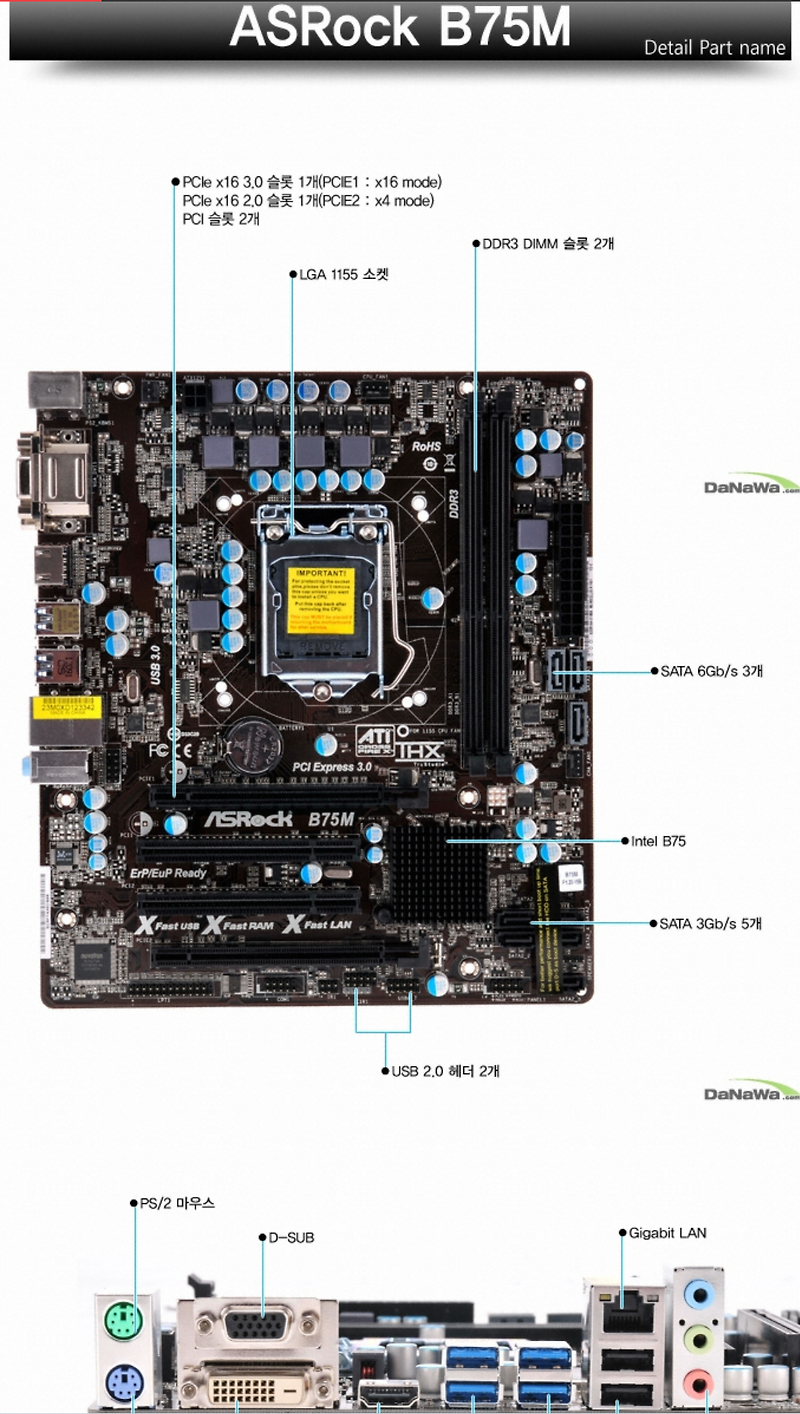 메인보드 ASRock B75M 보드 사진 설명 :: 수바북