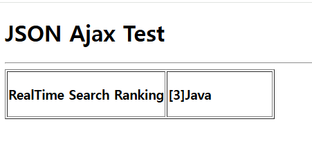 [AJAX] Json 데이터 불러오기
