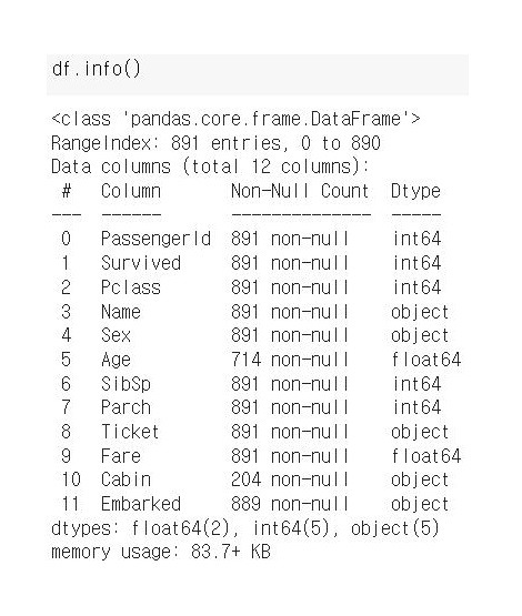 pandas-df-info-df-dtypes