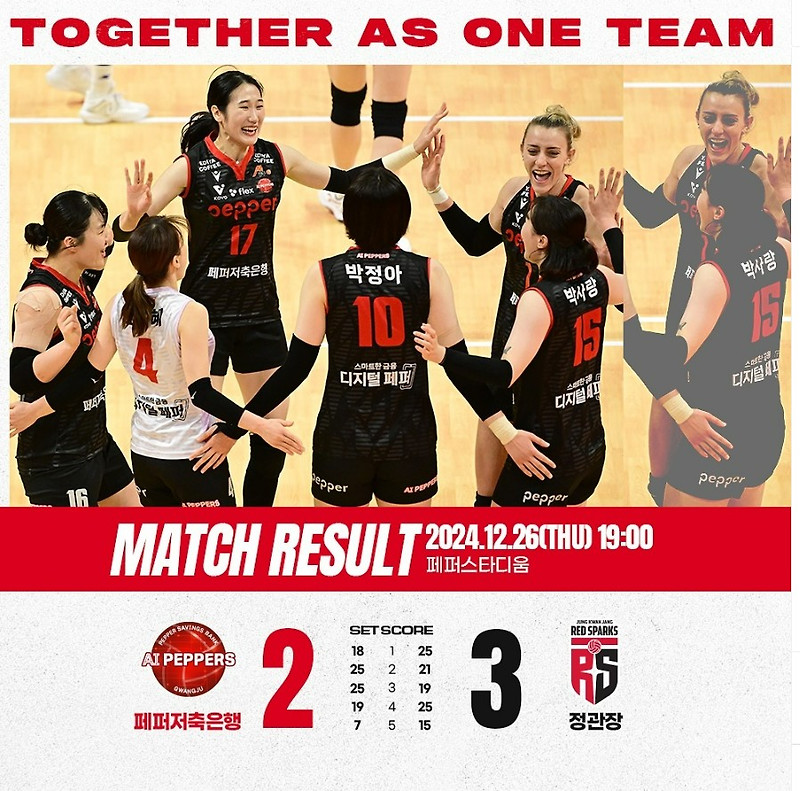 이 정도면 5세트 울렁증 - KOVO 2024-25 시즌 17차전 페퍼저축은행 2:3 패배