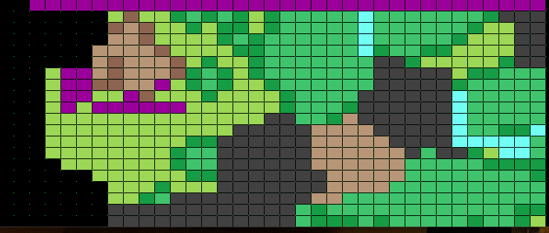 OpenCV image를 grid-based tiles로 변환하기