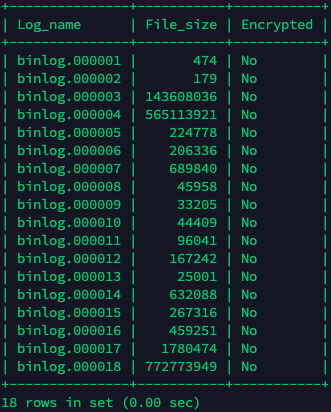 MySQL Binary Log 삭제