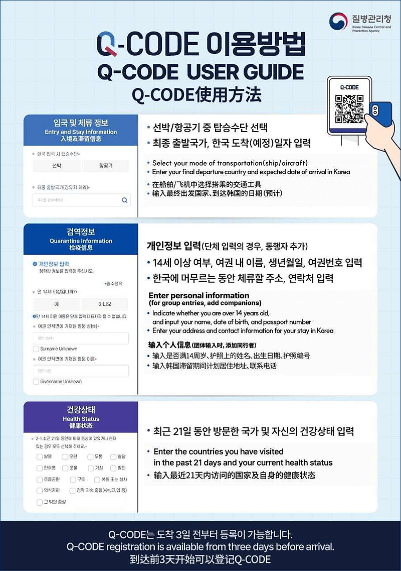 Q-CODE(큐코드) 이용방법 :: 재외동포실록