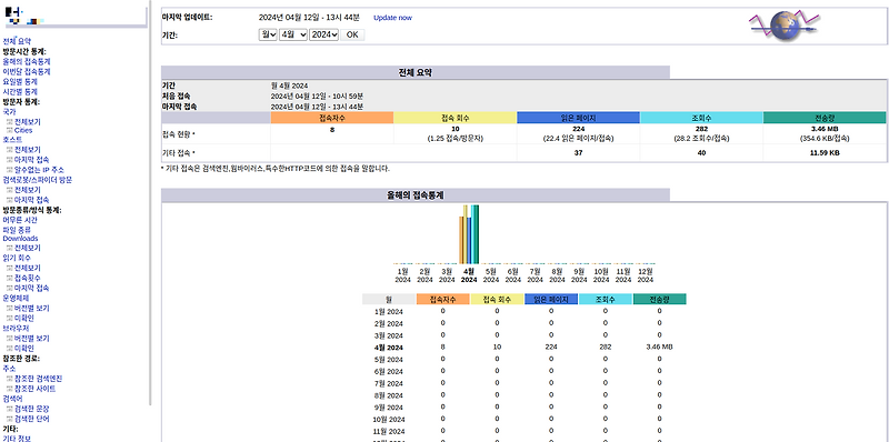 AWStats 설정 및 설치