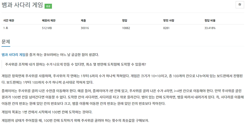 [Java] 백준 16928번 : 뱀과 사다리 게임