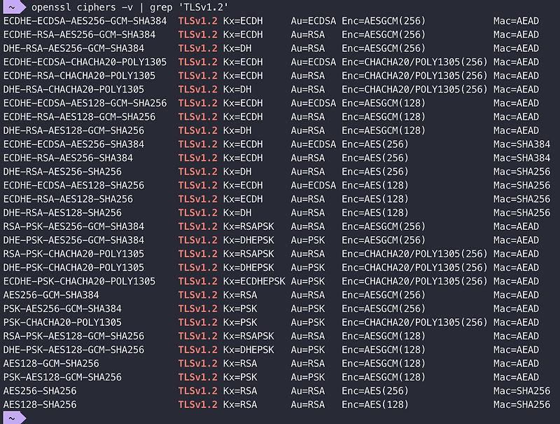openssl ciphers 확인