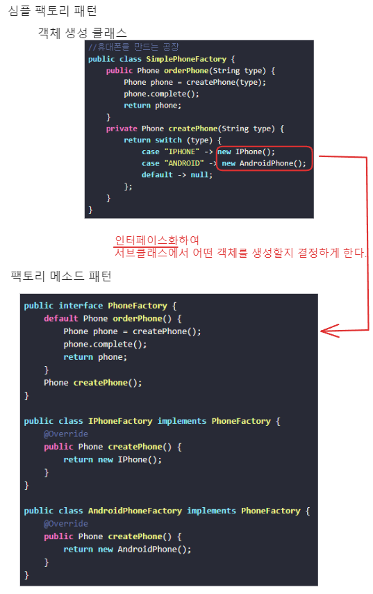 디자인패턴(업뎃중...) — everything in sesam