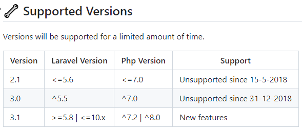 [Laravel Excel] 엑셀 관련 서비스 만들기