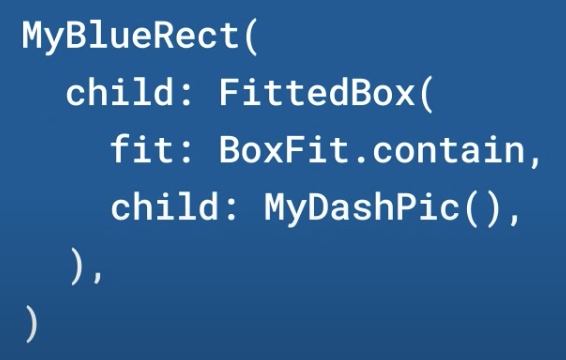 [Flutter] FittedBox Class 정리 — ram2 🚗