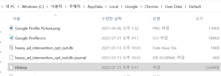 Web Browser Artifacts