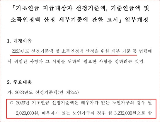[보건복지부] 2023년 기초연금 소득인정액 단독가구 202만원 부부가구 323만원 확정