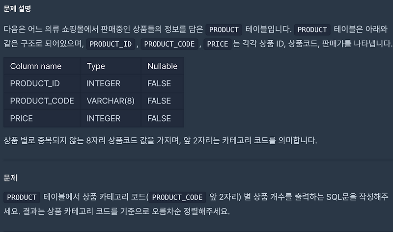 [sql] 프로그래머스 고득점 Kit 카테고리 별 상품 개수 구하기