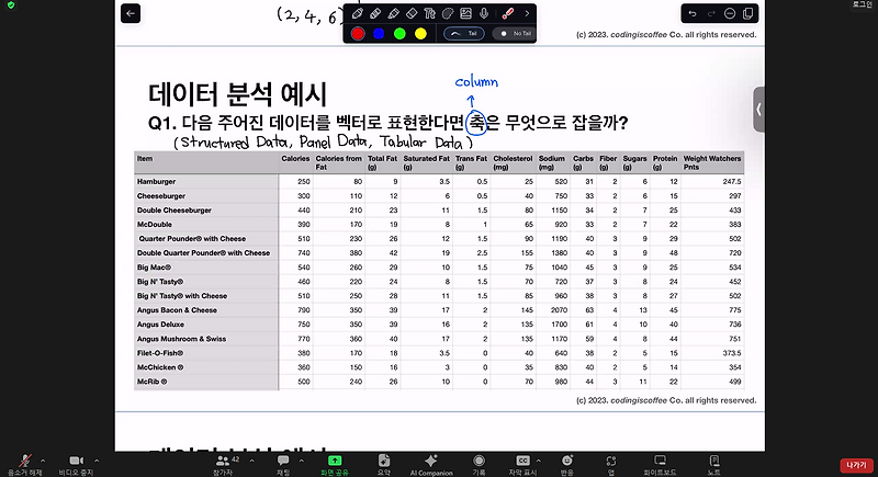 Upstage AI Lab 2기 ~2/1 Review — Share & Hear