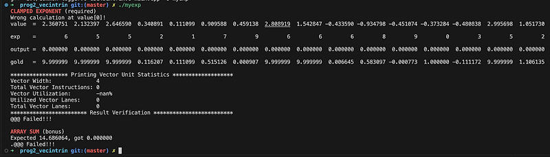 Assignment 1-2: Vectorizing Code Using SIMD intrinsics :: JoonoJoono