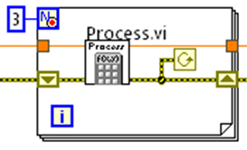 Troubleshooting | Error Chain