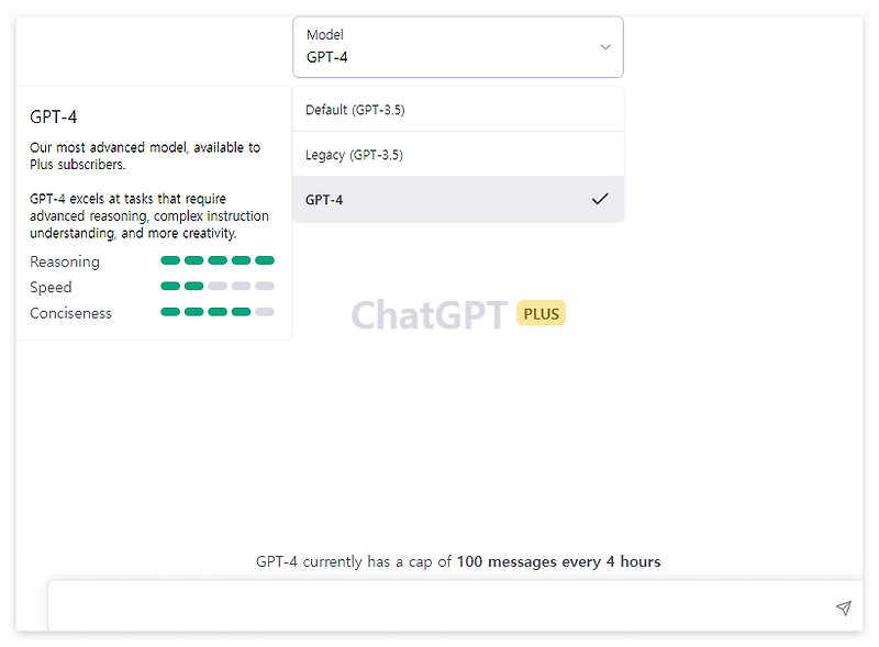 OpenAI GPT 4 사용법