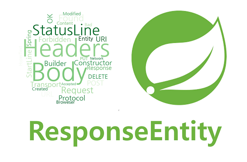 [Spring Boot] ResponseEntity란? (HttpHeaders, HttpBody)