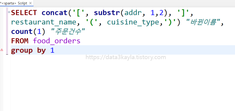 240625_SQL, 함수, SUM, AVERAGE, COUNT, MIN, MAX, REPLACE, SUBSTR, CONCAT