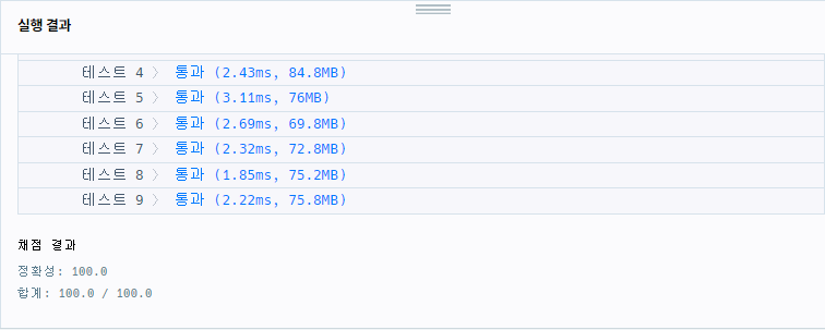 Programmers Level 1 - 내적