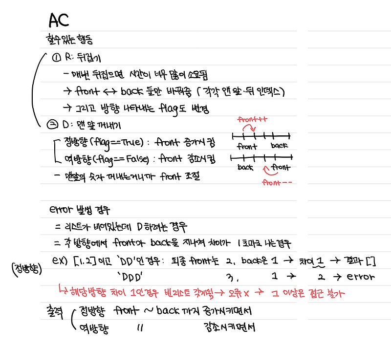 [JavaScript] 백준 골드 5 : 5430 - AC — log
