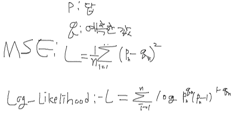 MSE, log-likelihood, MLE, 다중 분류 :: 재형이의 성장통 일지