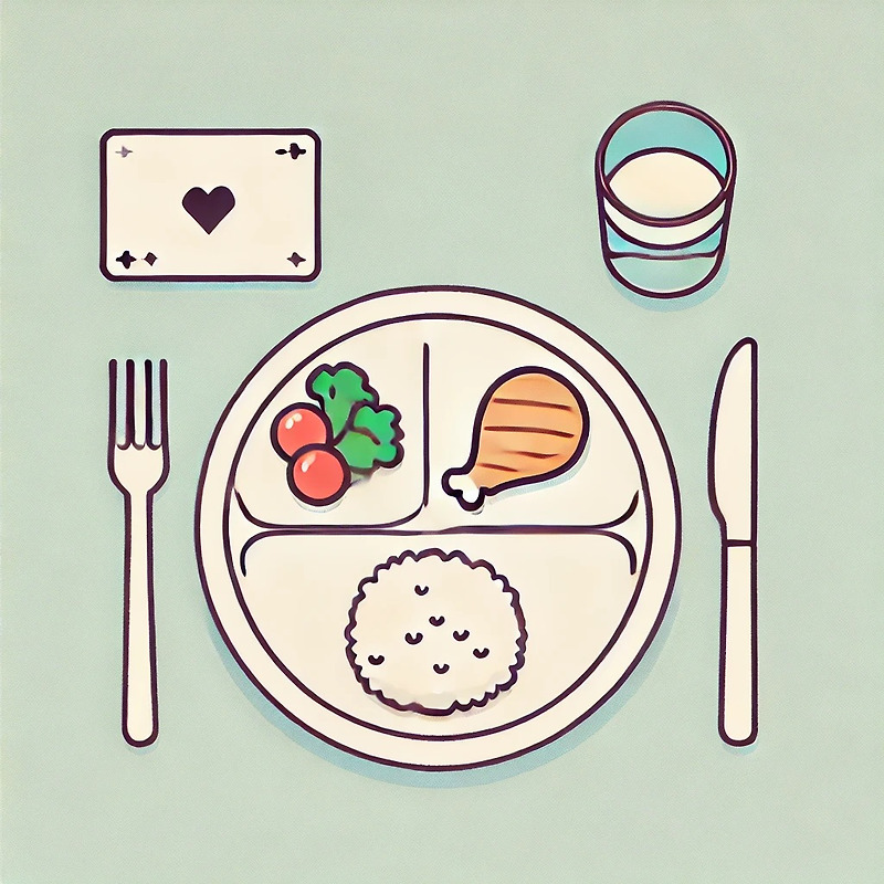 Easy Tips for Portion Control: How to Eat the Right Amount and Avoid ...