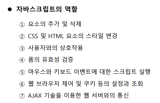 Day35 JavaScript 기본 문법 / 포함 방법 / 데이터 타입
