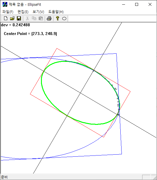 Geometry & Recognition :: Ellipse Fitting