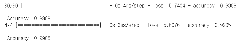파이썬 로또 번호 예측 하기 #3