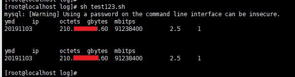 Mysql Warning Using A Password On The Command Line Interface Can Be Insecure 