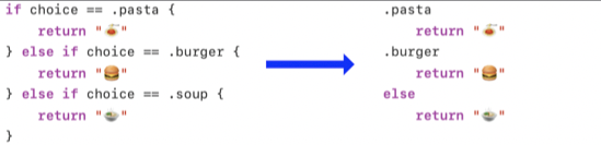 3.2 Play With Complex Data - Enums and Switch