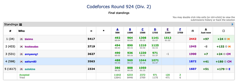 Codeforces Round 924 (Div.2)