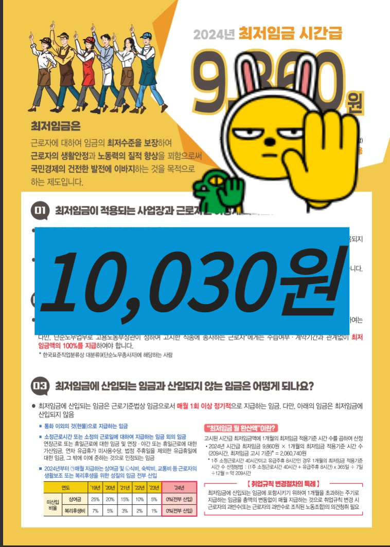 2025 최저 시급 확정! 10,030원 최저 임금 극적 타결 최저시급 계산기