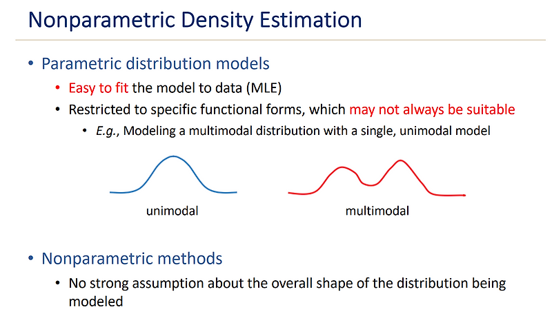 Understanding about Nonparametric Density Estimation. Parzen Window and kNN Method